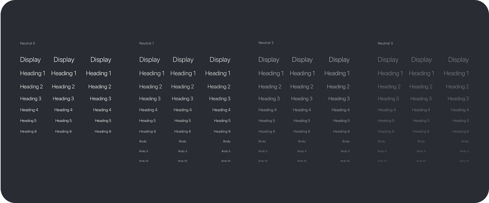 A purposeful approach to Dark UI – UX Collective