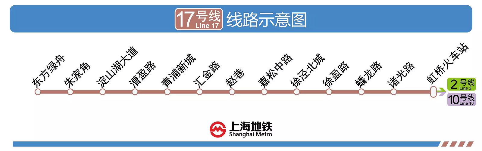 Shanghai Metro’s new Line 17, Line 9 extension will open this weekend!