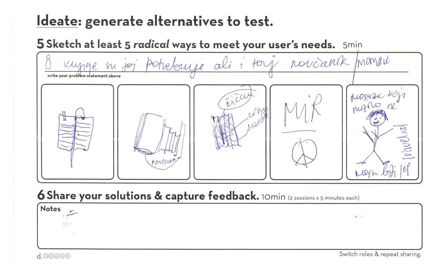 Design thinking workshop — Wallet project – Collective Thinking Cloud ...