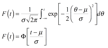 The 2 Parameter Normal Distribution 7 Formulas – Fred Schenkelberg – Medium