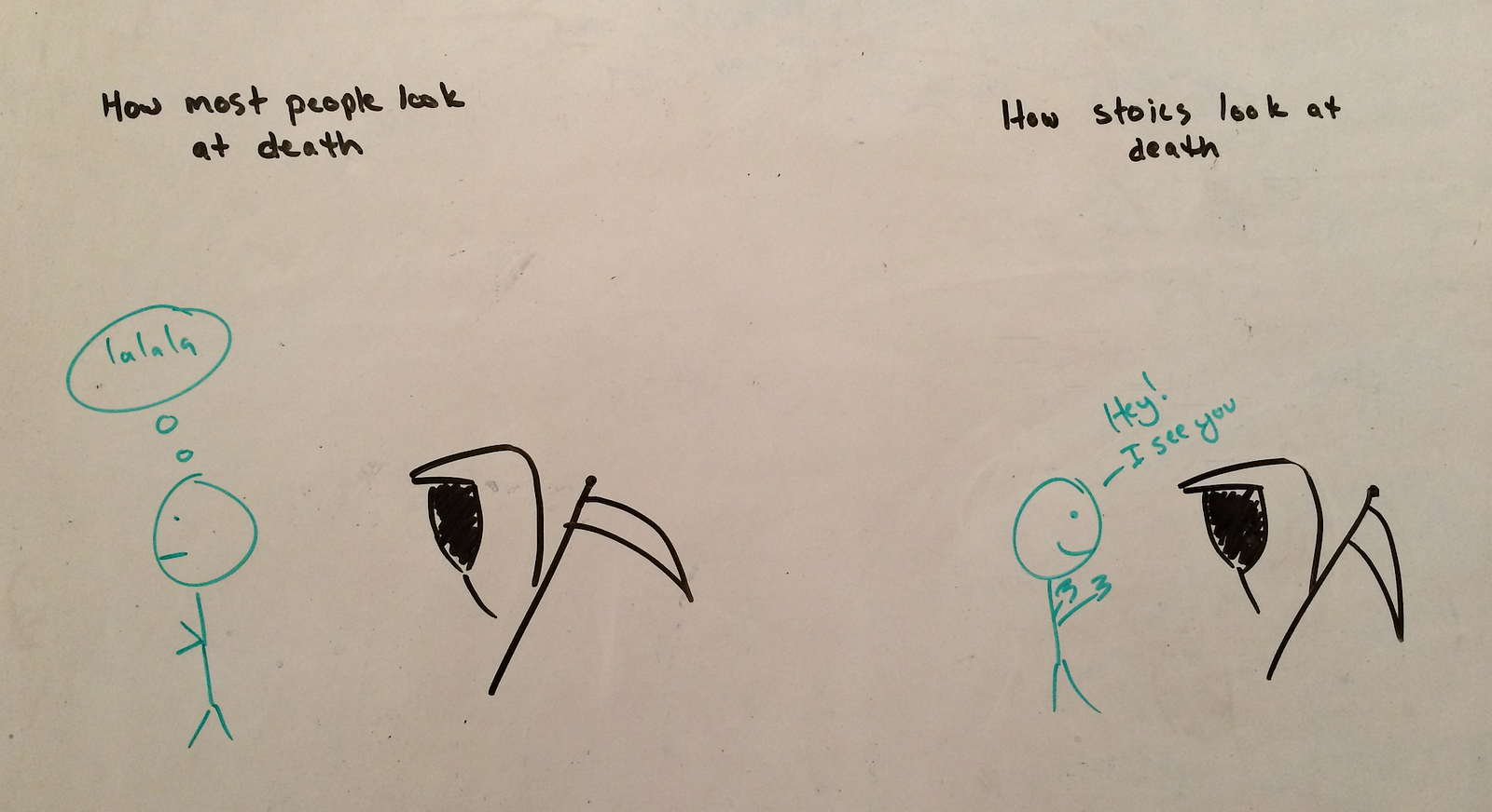 6 Drawings On How To Be A Stoic – Better Humans – Medium