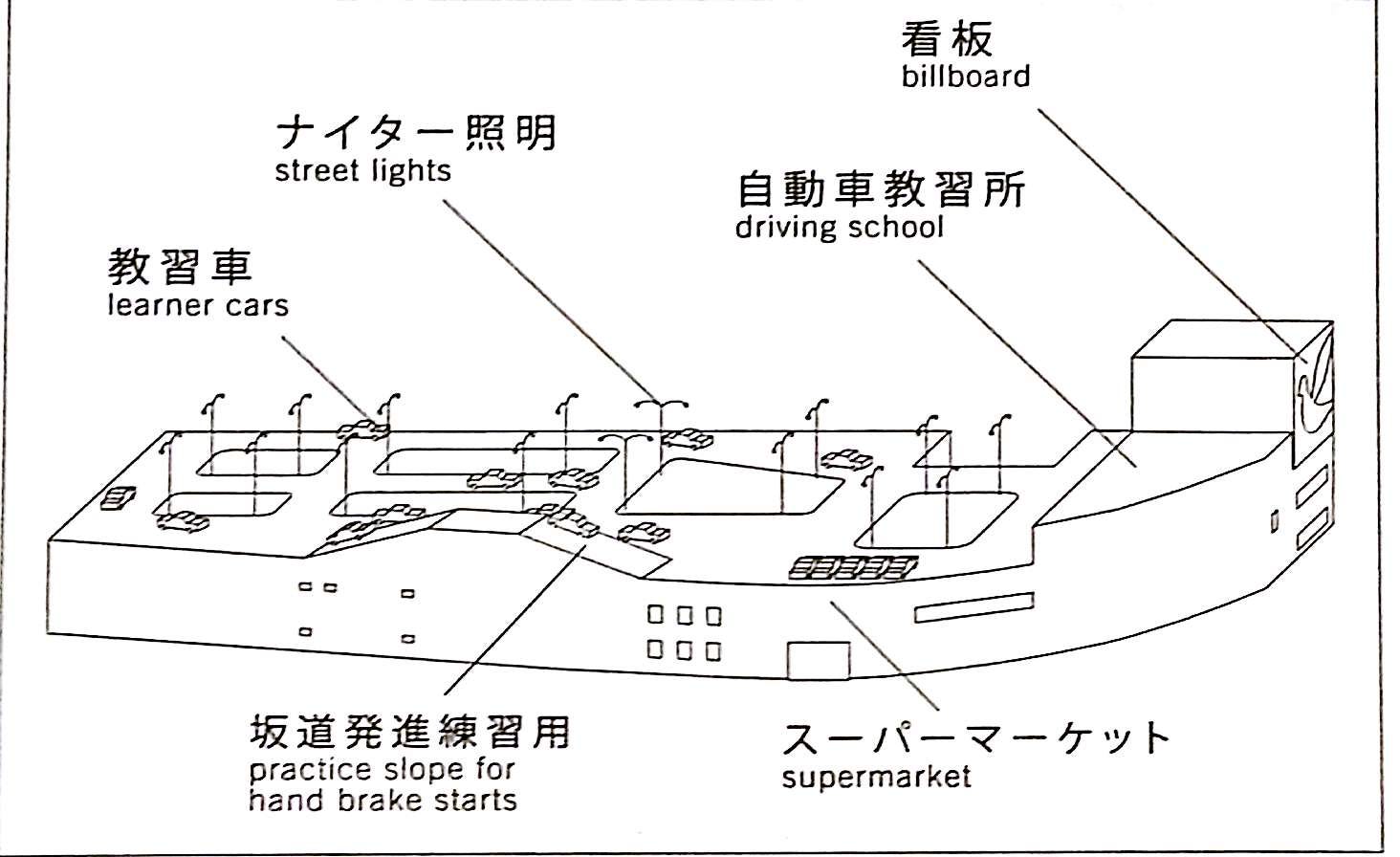 Atelier Bow-Wow’s Pet Architecture Guidebook and Made in Tokyo