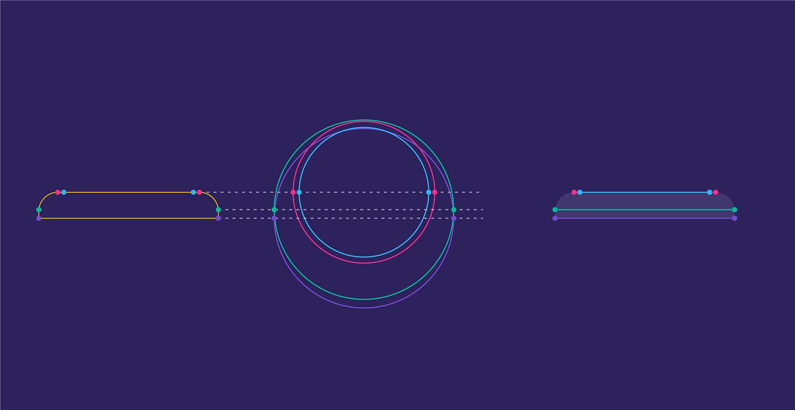 Tutorial : Illustrating an Isometric Coffee Cup — Part 3