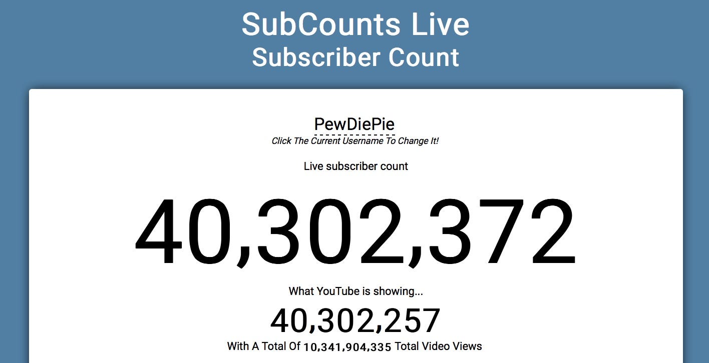 List of YouTube real time subscribers counters – SumScreen – Medium