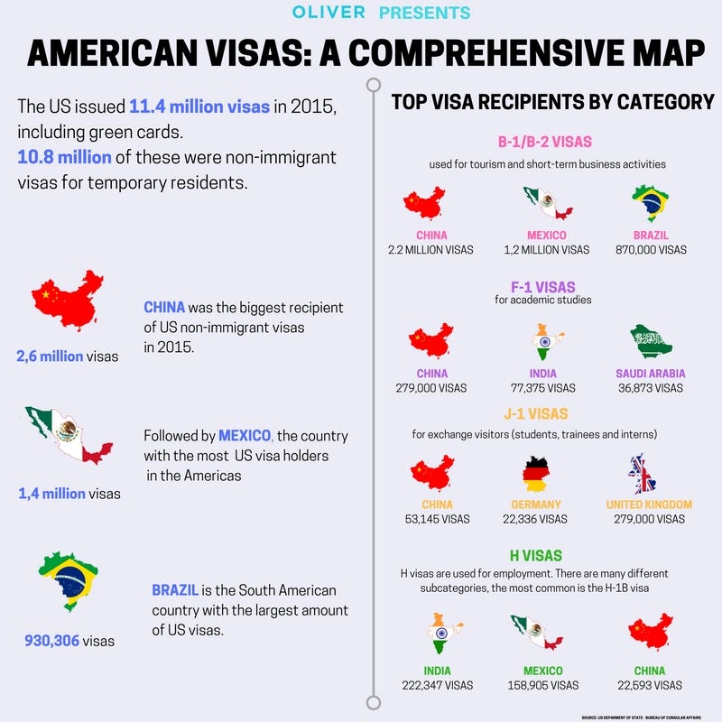 The American Visa Map – Nessa Teran – Medium