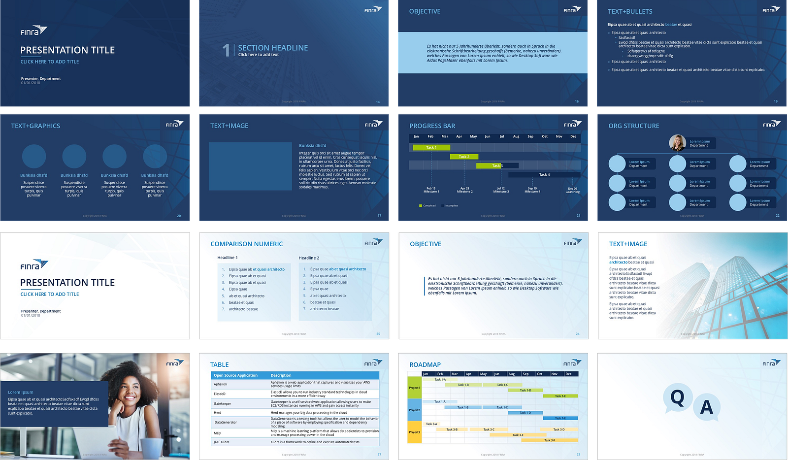 When a powerpoint template meets UX – UX Collective