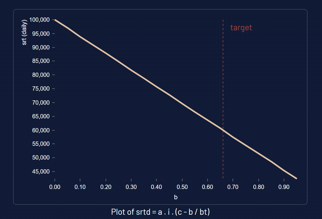 OKP4 - Token model — Teletype