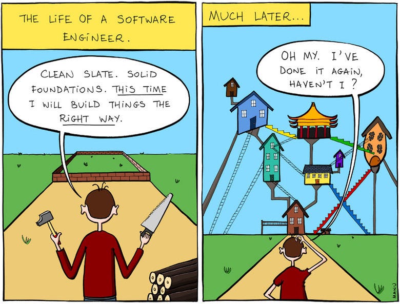 Coding Explained in 25 Profound Comics – freeCodeCamp.org Coding Explained in 25 Profound Comics – freeCodeCamp.org