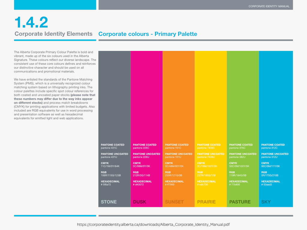 Designing inspired style guides presentation slides and transcript
