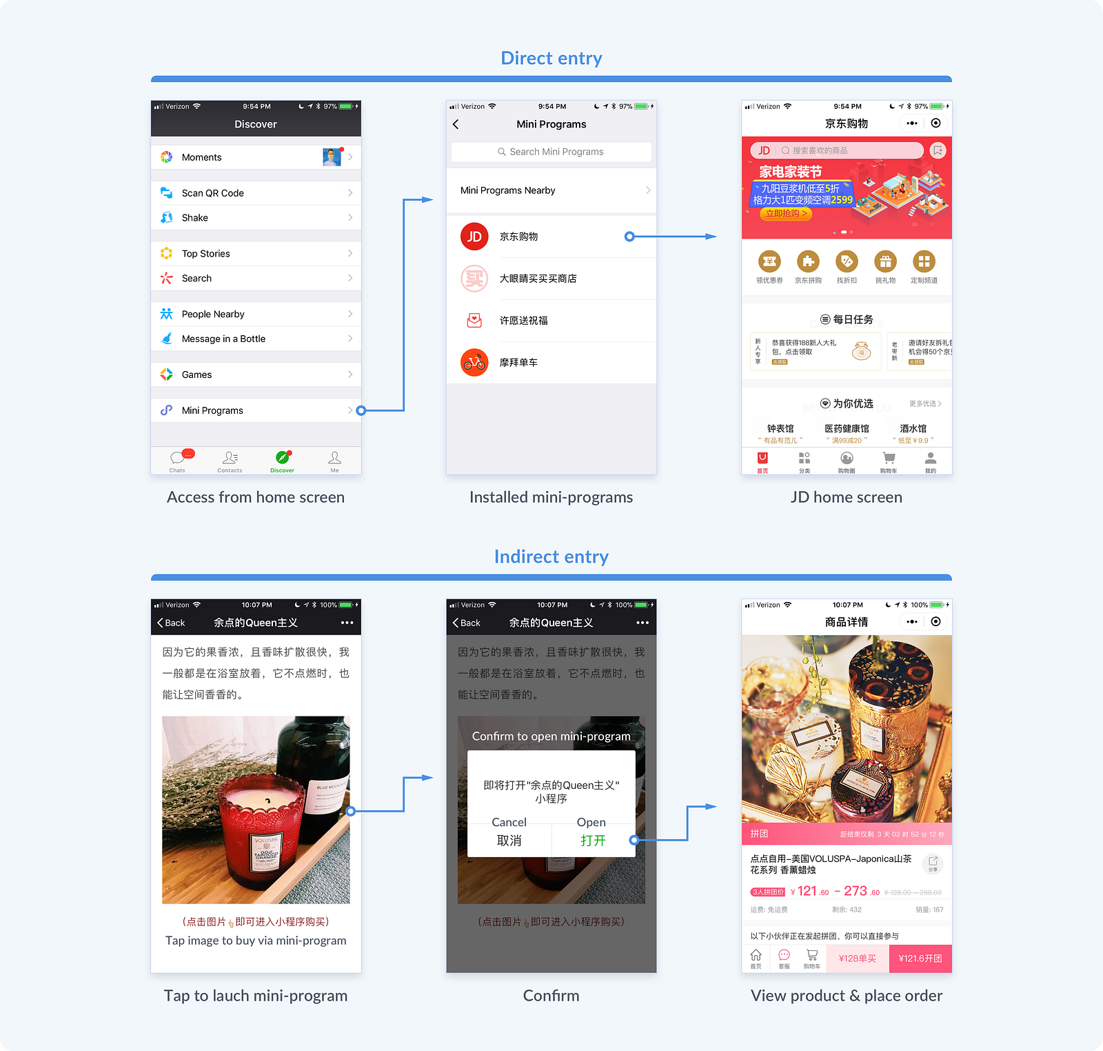 What Makes WeChat So Successful? – Muzli - Design Inspiration