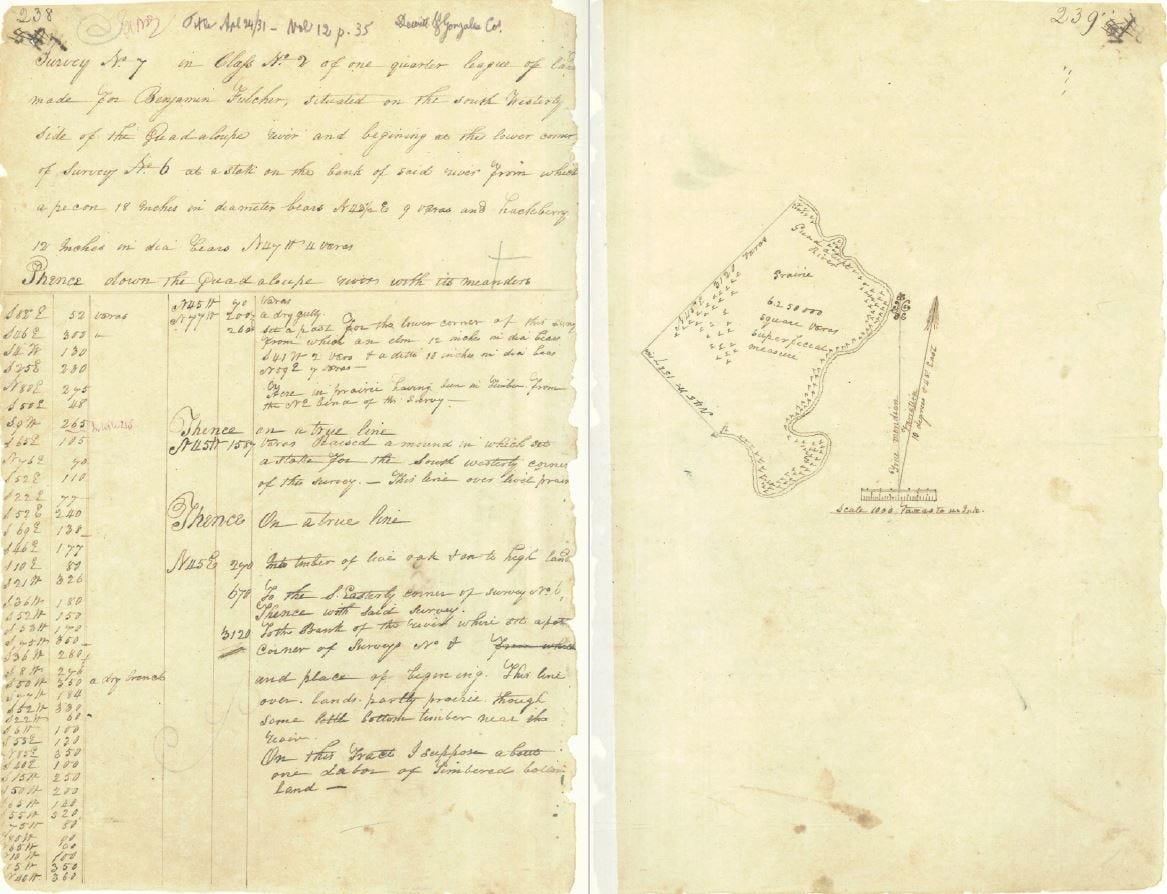 Getting the Lay of the Land — Pioneer Surveying in Texas