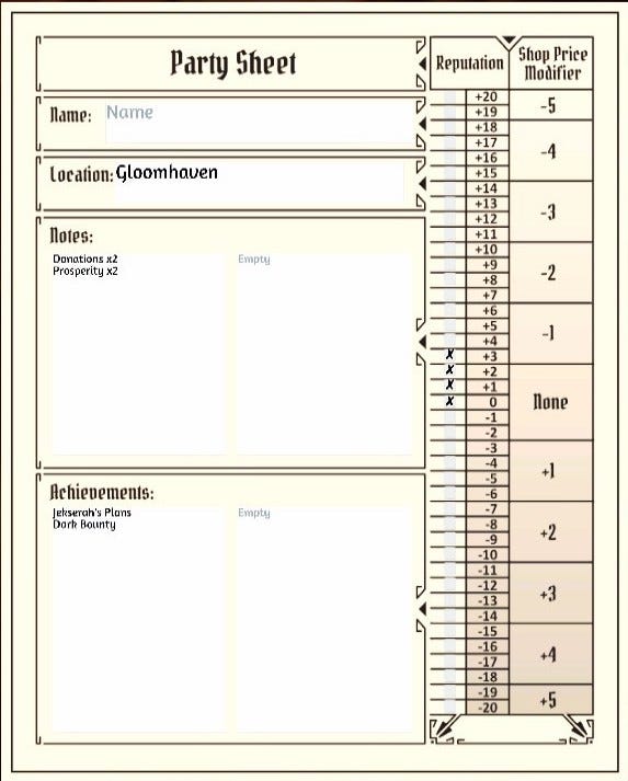 2018–12–05 Gloomhaven Session #6 – Craig Motlin – Medium