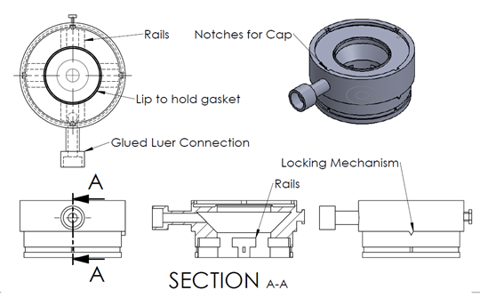 Design of an Adjustable Trocar – Shaurya Gupta – Medium