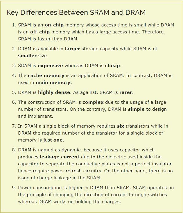 Static RAM Vs Dynamic RAM, Which is better? – windows101tricks – Medium