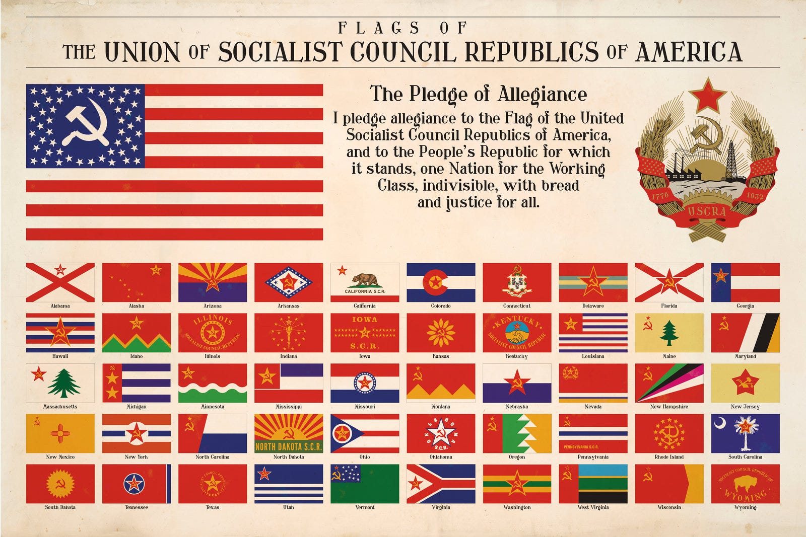 What happened to Yankee Radicalism? – Thoughts And Ideas – Medium