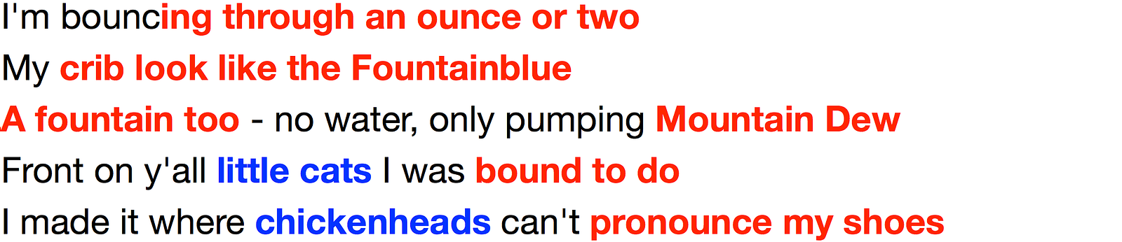 Multis, Inners & Schemes: How to Rhyme Better and the Lost Art of ...