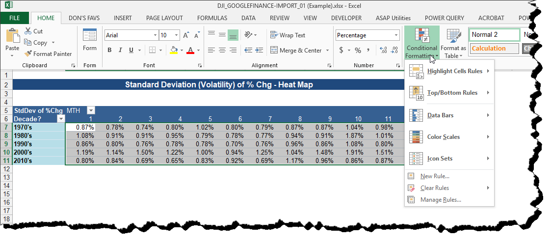 Microsoft Excel Create A Heat Map In Excel Using Conditional Formatting