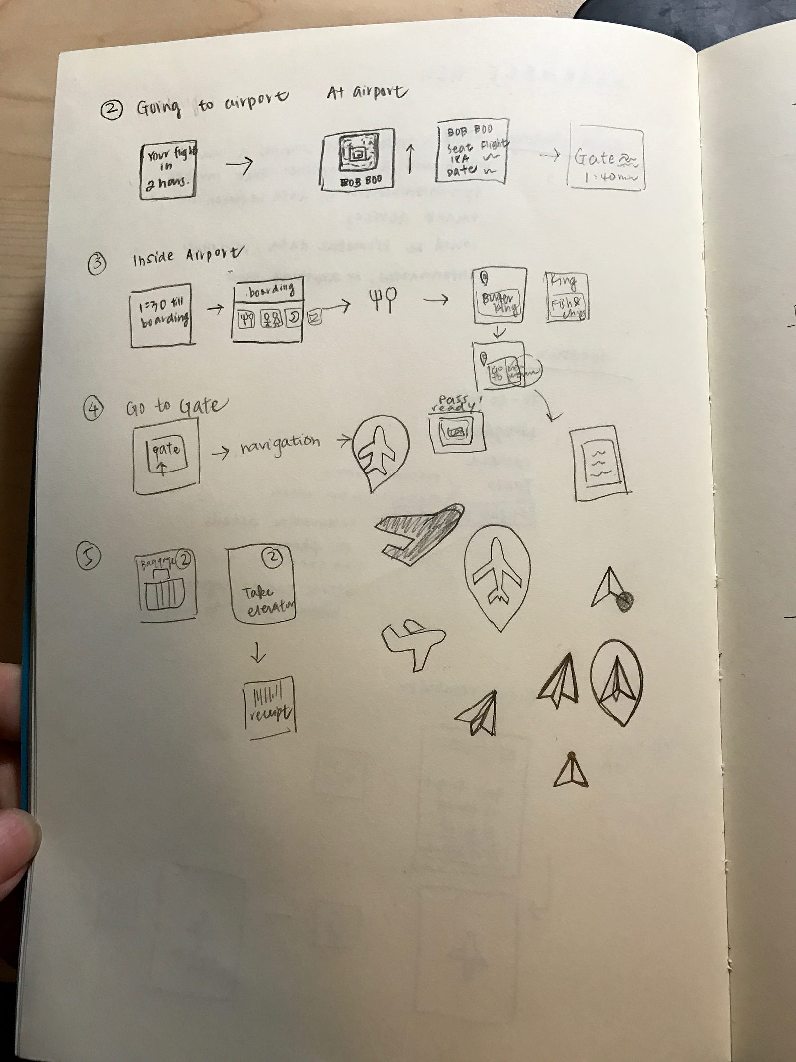 UX Prototyping: Paper Prototyping – Joy Jean – Medium