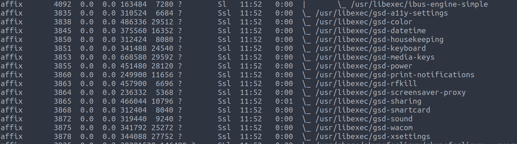 Everything in Linux is a file, that even goes for your process information. This lived inside ...