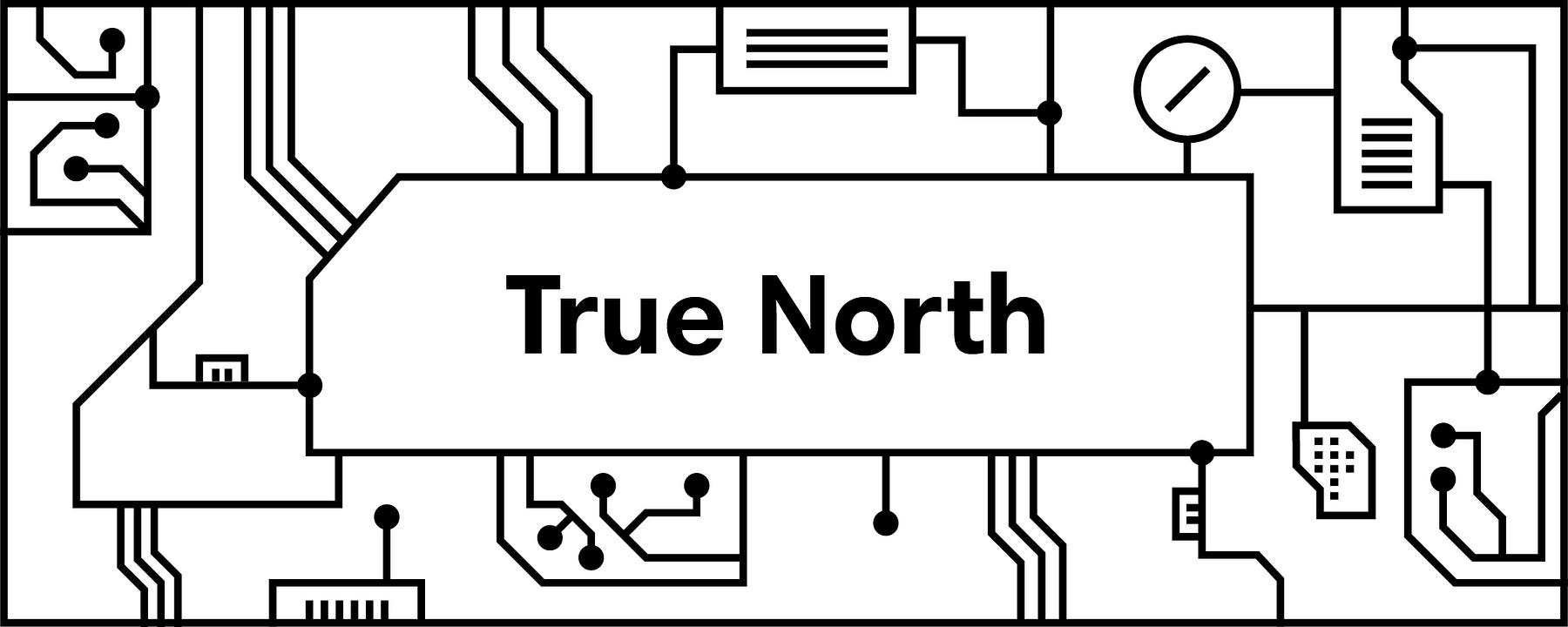 Compass True North – Medium