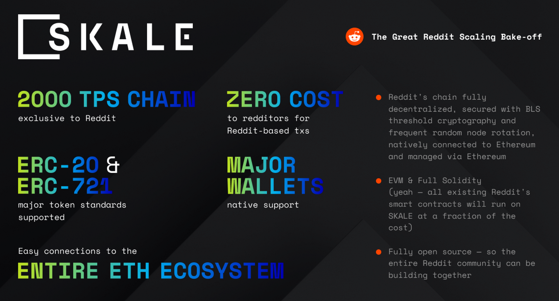 All you need to know about SKALE NETWORK in one place!
