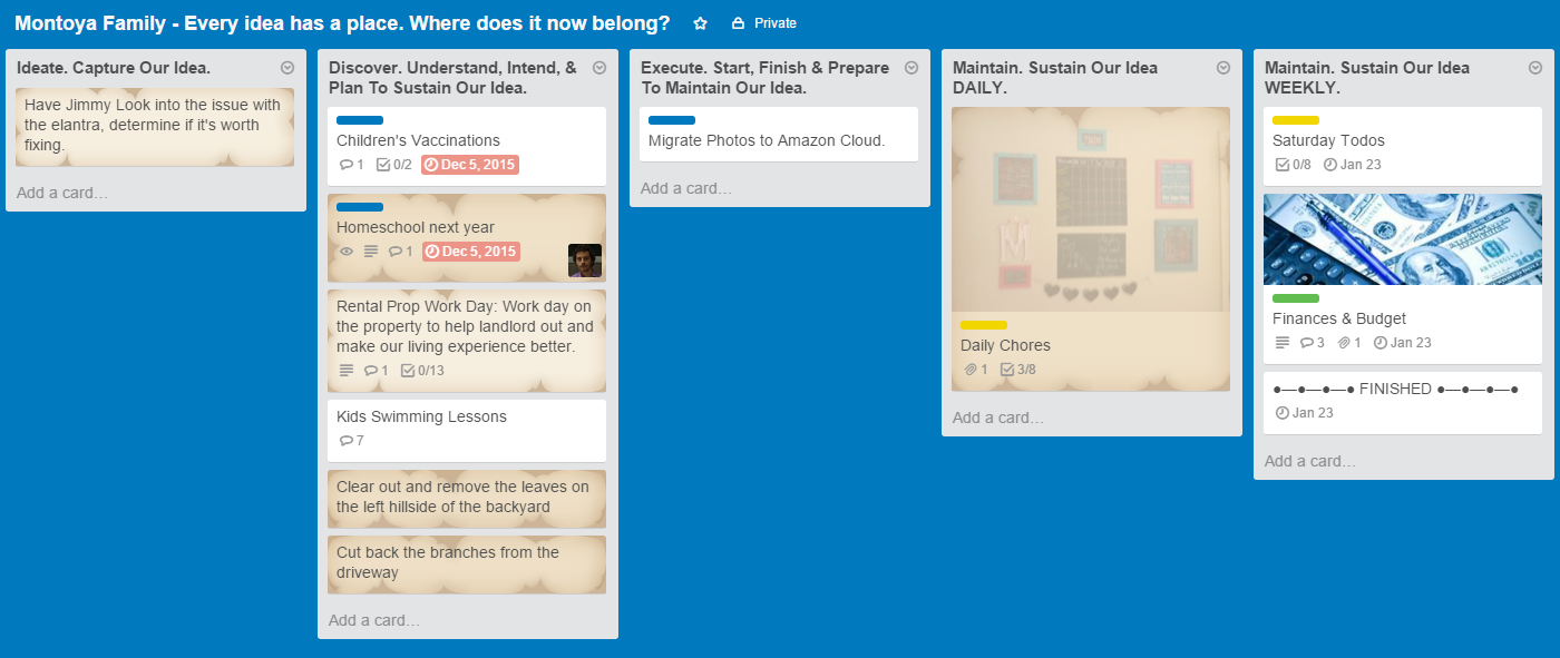 IDEMA — A Framework For Capturing & Sustaining Ideas.