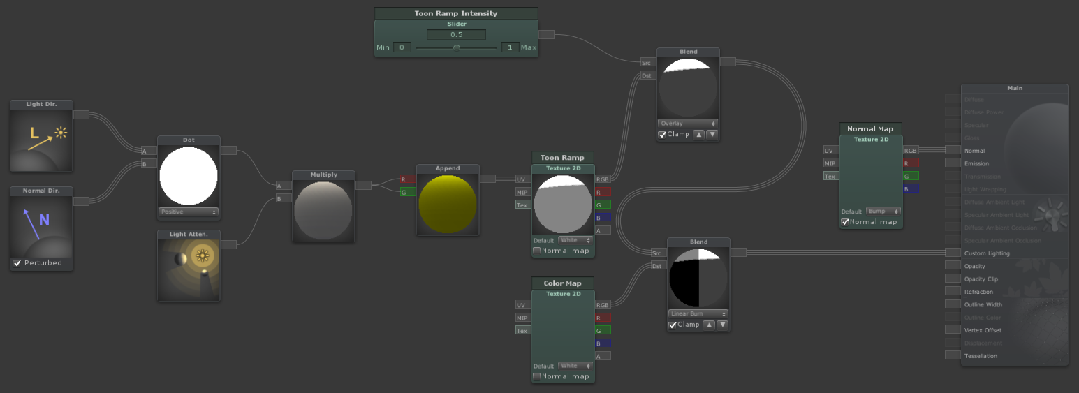 unity shader graph toon – unity shadergraph スクリプト – XGGM