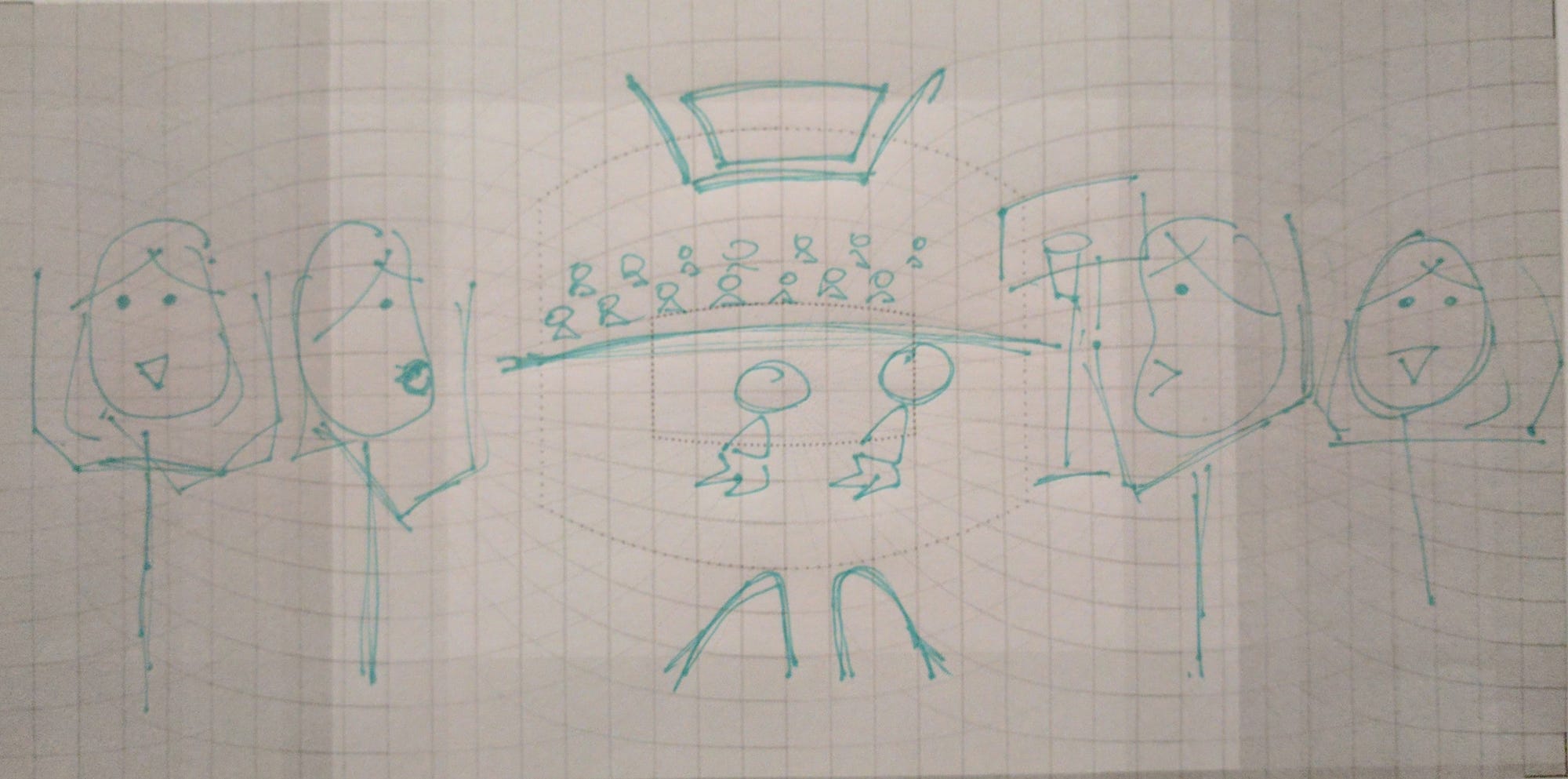 VR Paper Prototyping – Prototypr