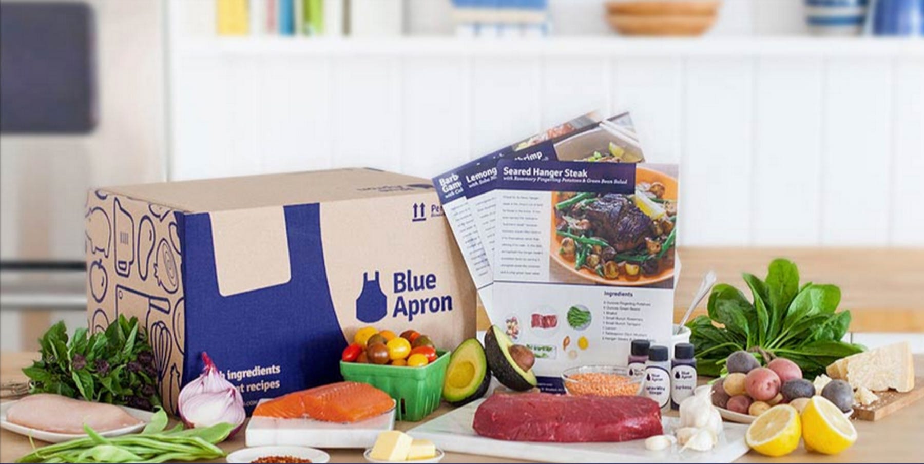 Chefbox App: User Experience Design Retrospective – Muzli - Design ...
