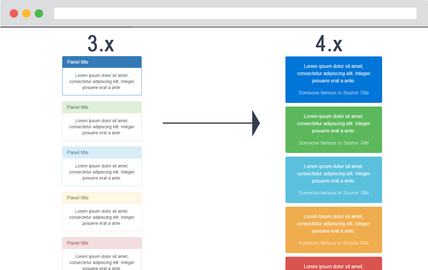 Bootstrap 4 What s New WDstack Medium