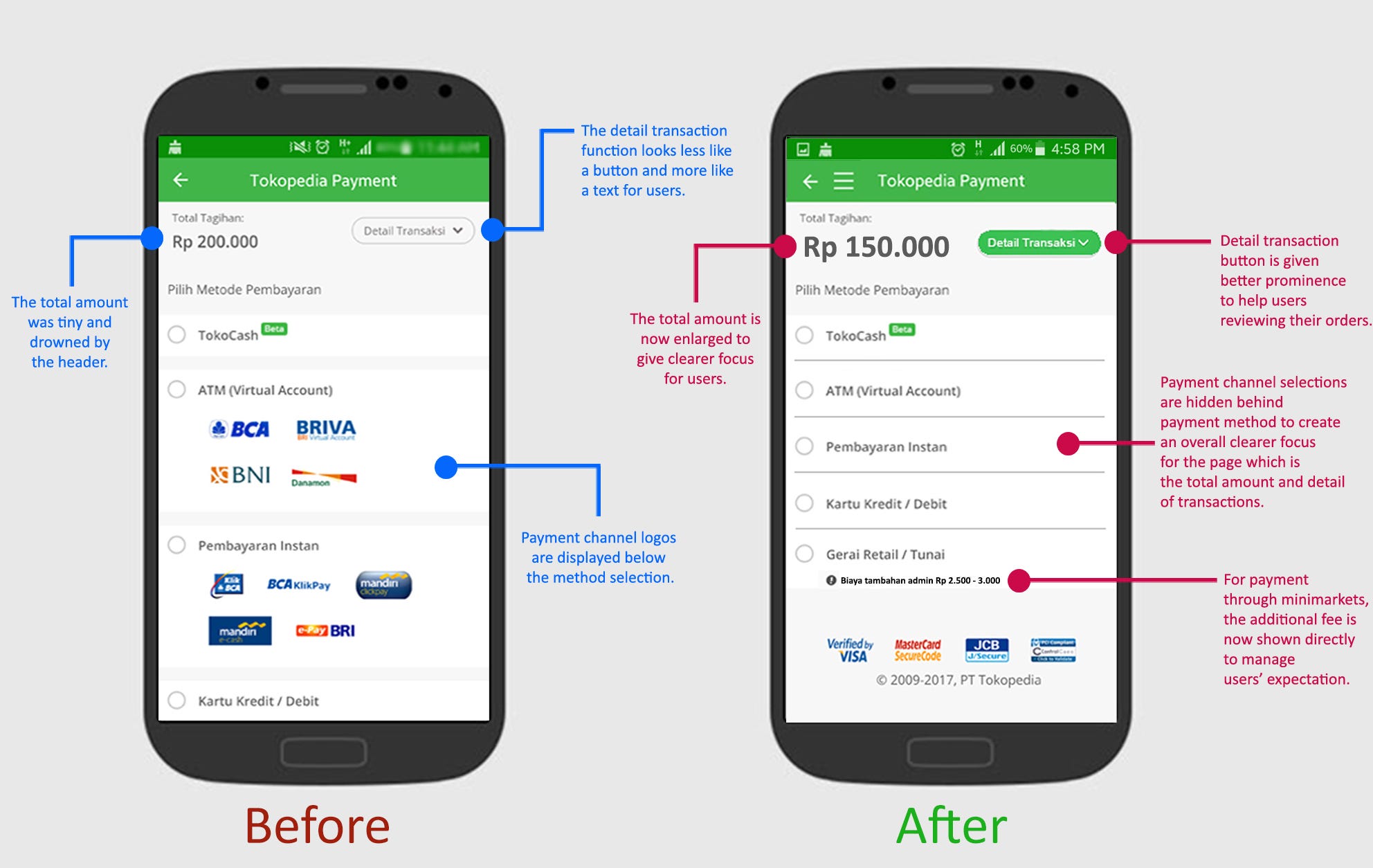Redesign Top Up Purchase On Tokopedia’s App – UX Collective