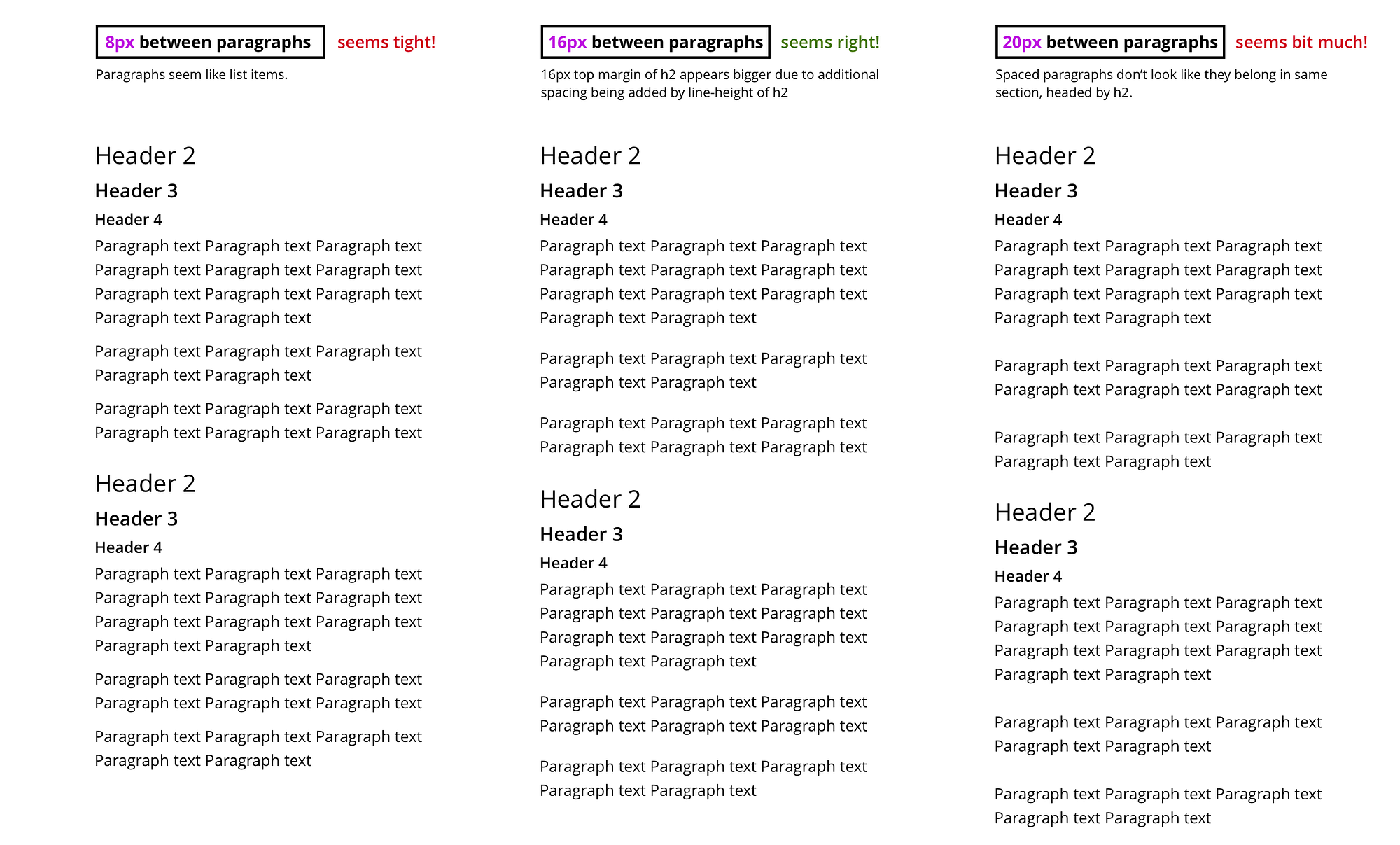 A framework for creating a predictable & harmonious spacing system for ...