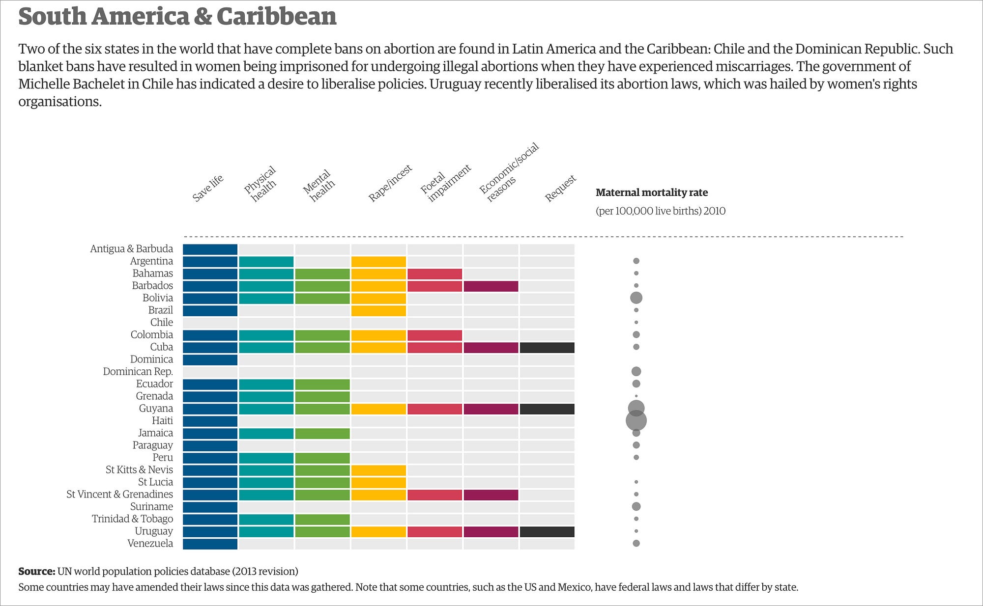 7 Data Visualizations that Opened the World’s Eyes to Gender Inequality