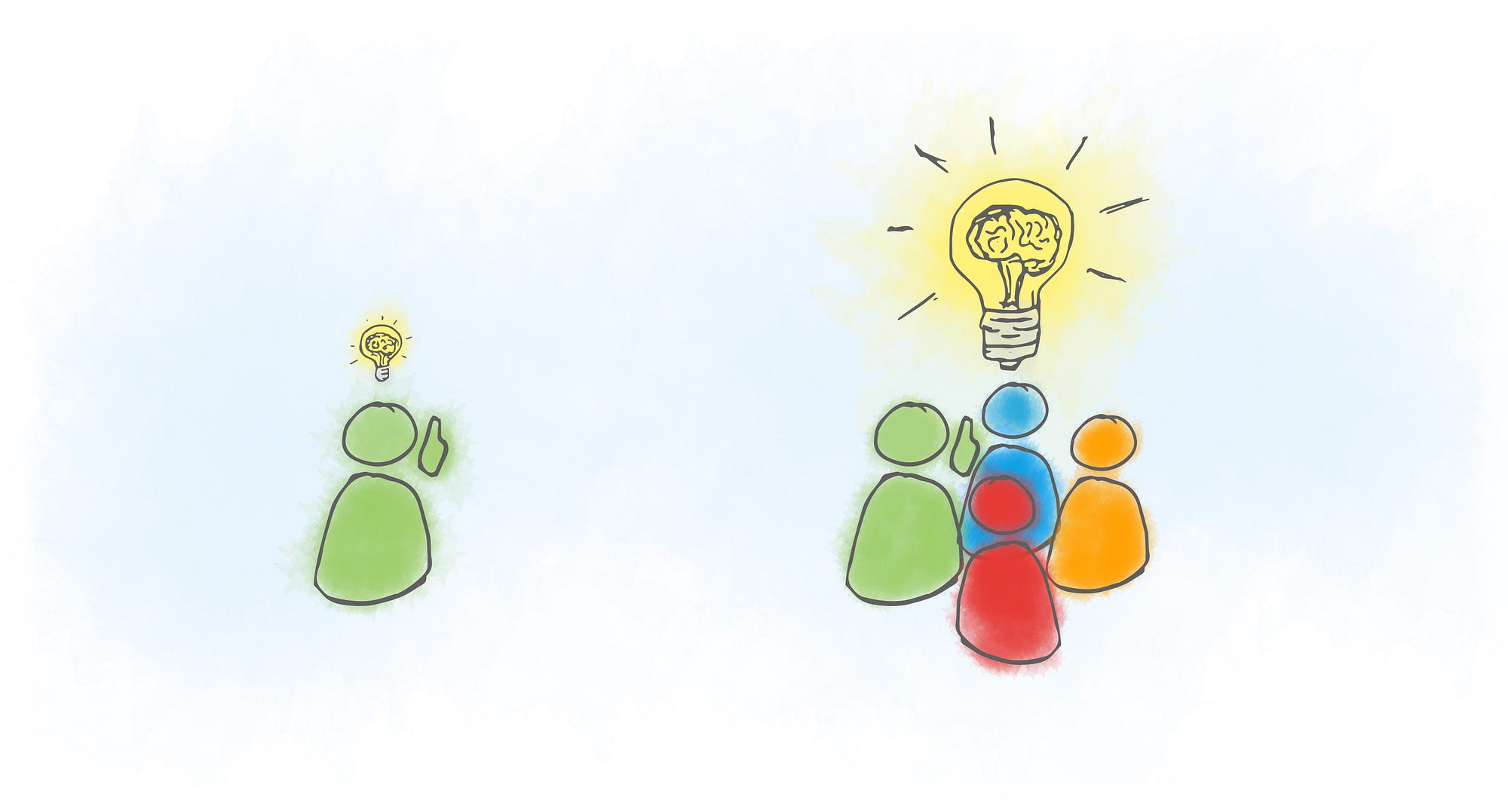 Design principle: Collective intelligence – UX Planet