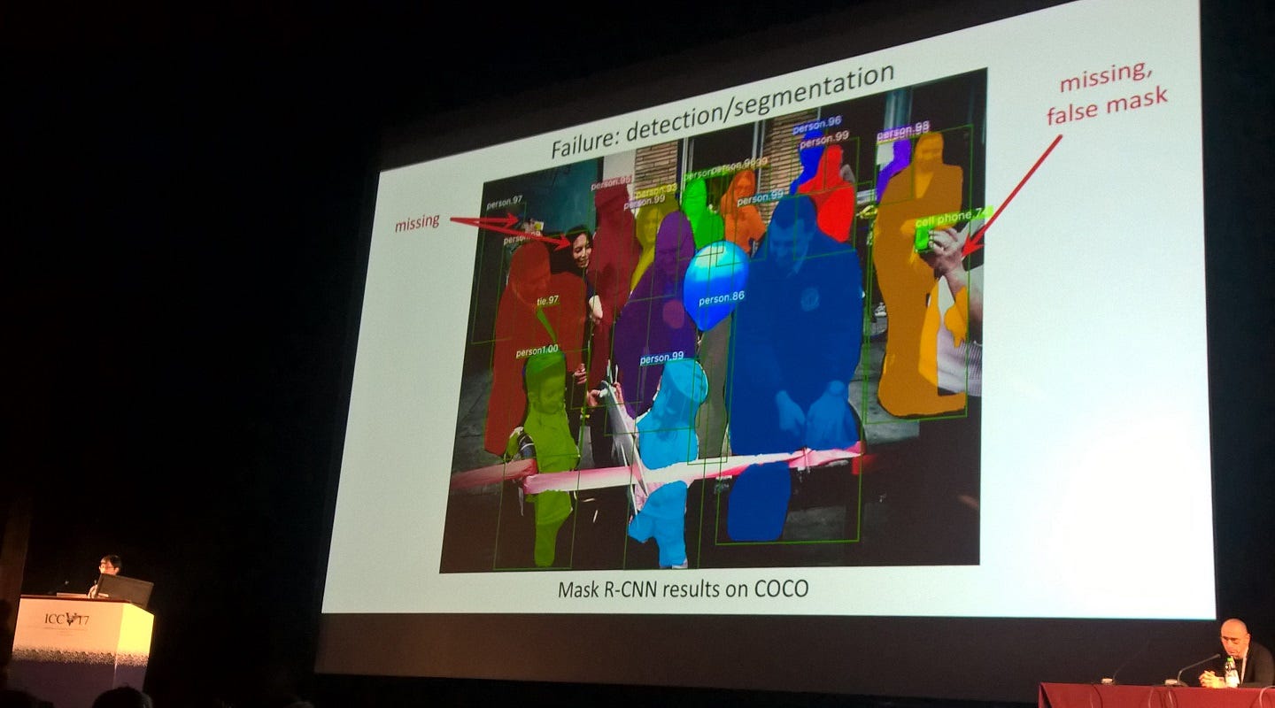 Report on International Conference on Computer Vision (ICCV) 2017