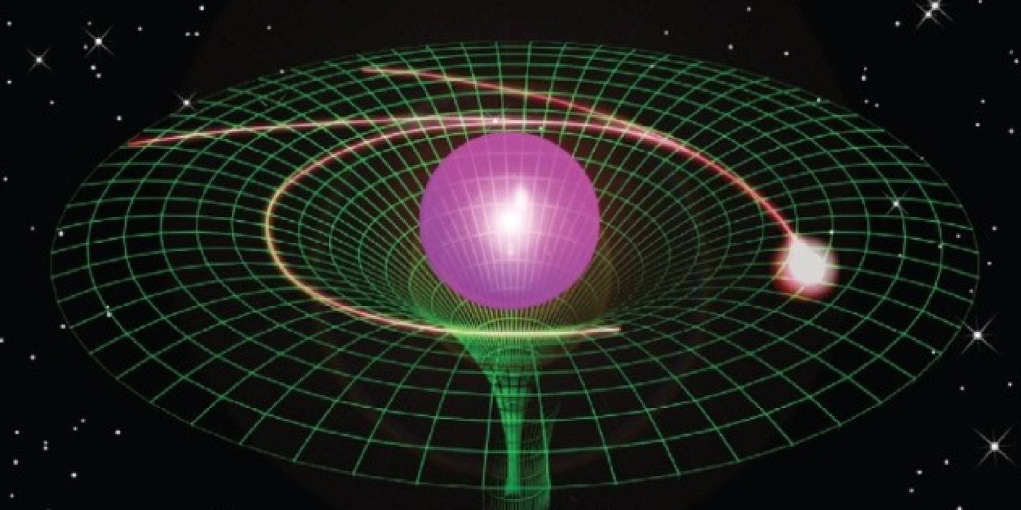 How Einstein’s Relativity Saved The Solar System – Starts With A Bang ...