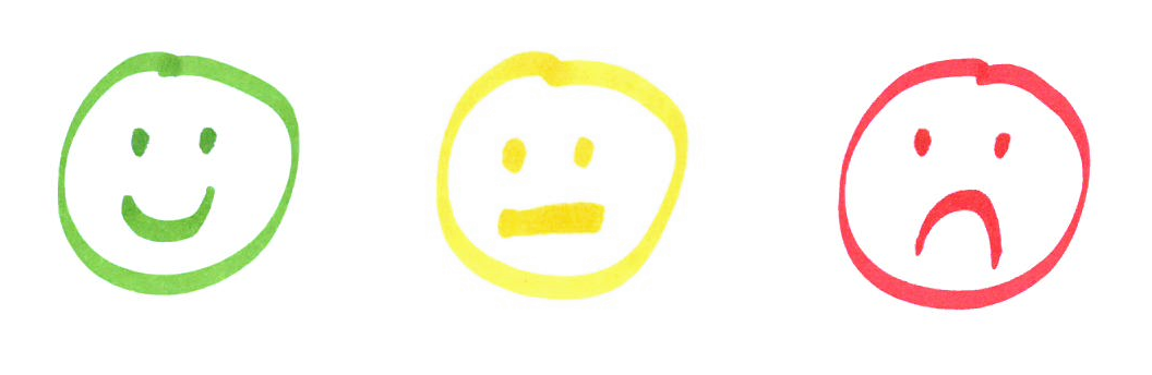 Confidence Smileys – 101 ideas for agile teams – Medium
