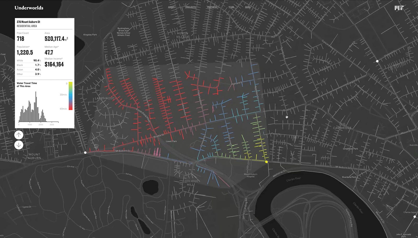 Urban Data Visualization: We will know as much as you collect and show
