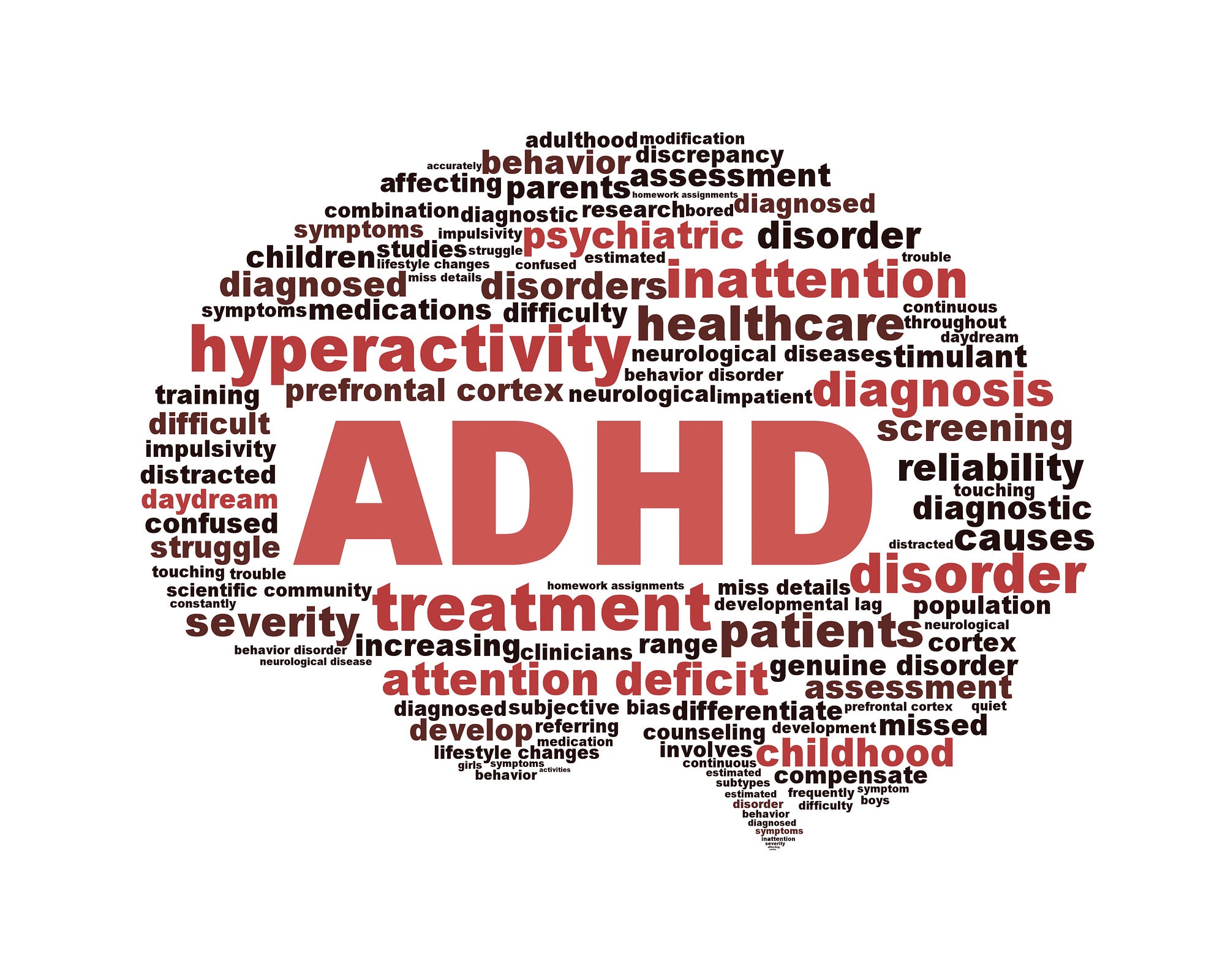 ADHD and Me: Part 2, Inattentiveness – Alexis Hollingsworth – Medium