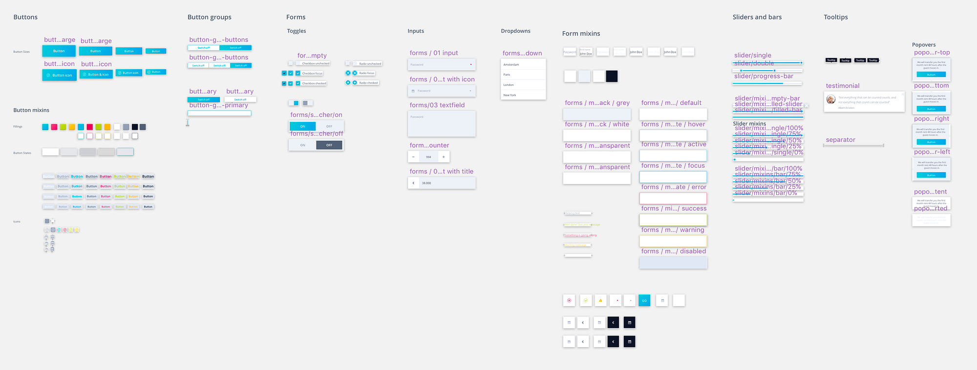 Design System tools & workflow for small teams – Design + Sketch – Medium