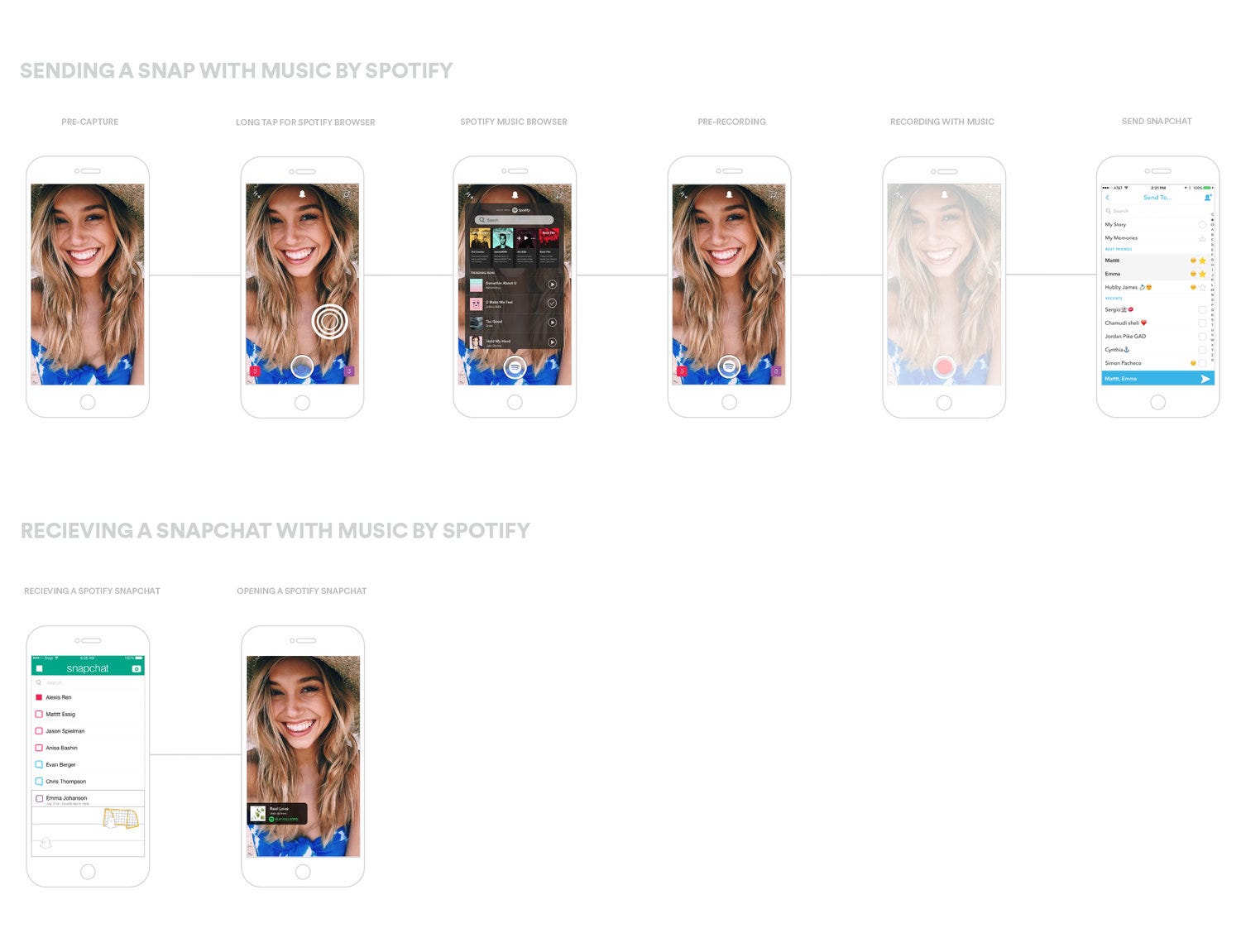 Spotify on Snapchat – Prototypr