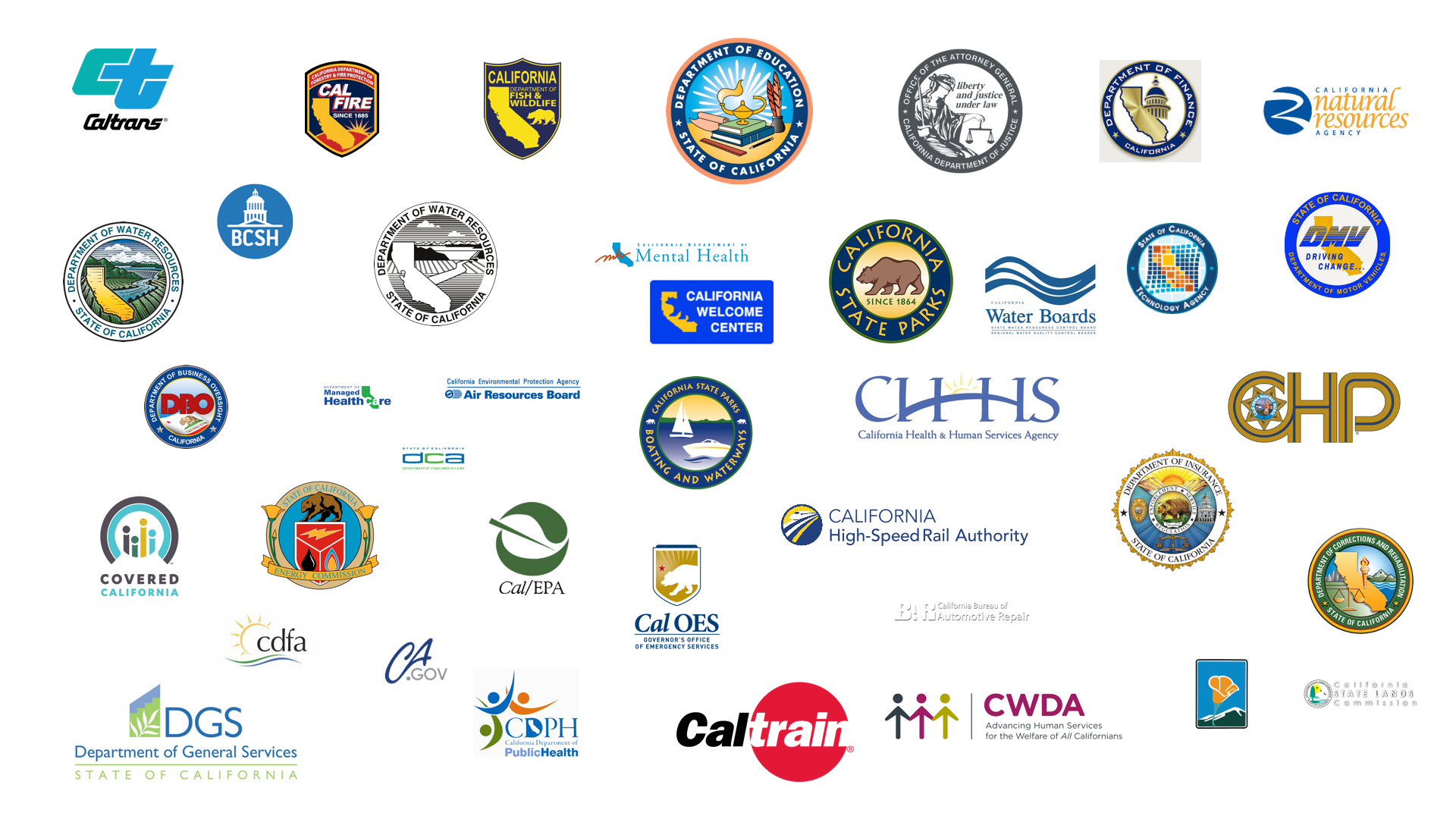 5 reasons visual identity matters, and why the public sector should care.