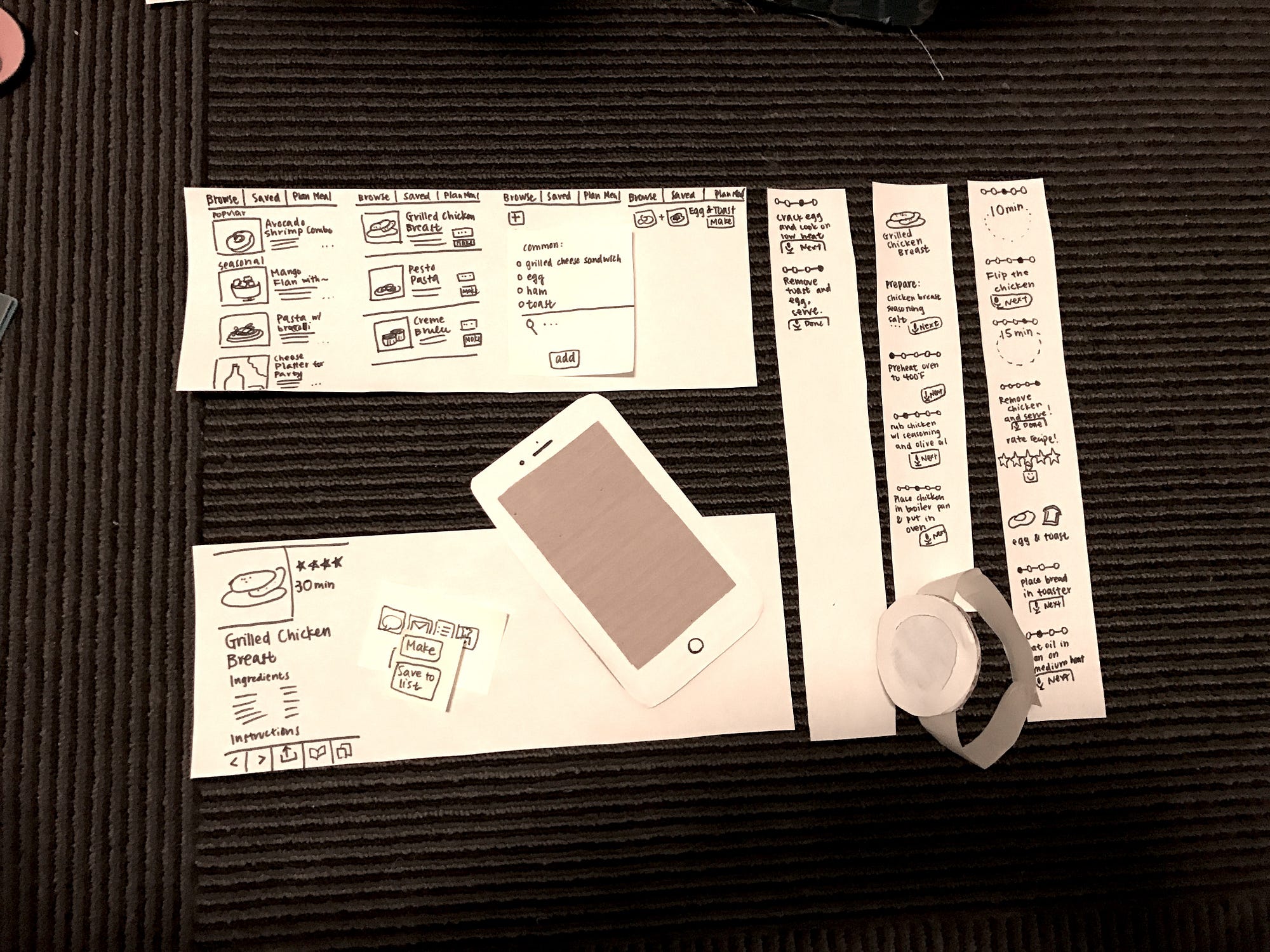 UX Prototyping: Paper Prototyping – Joy Jean – Medium