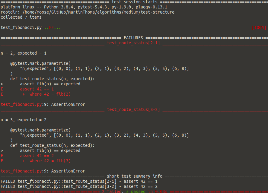Structuring Unit Tests In Python