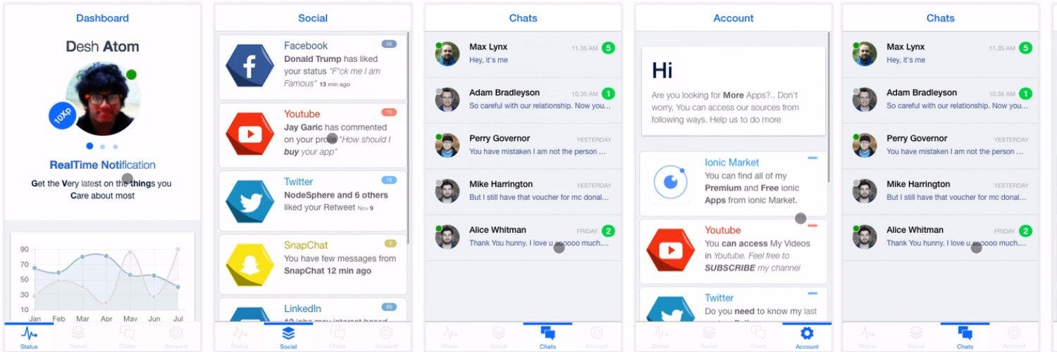 GitHub - deshanm/free-ionic-starter: This is Free Ionic Starter with animation and charts