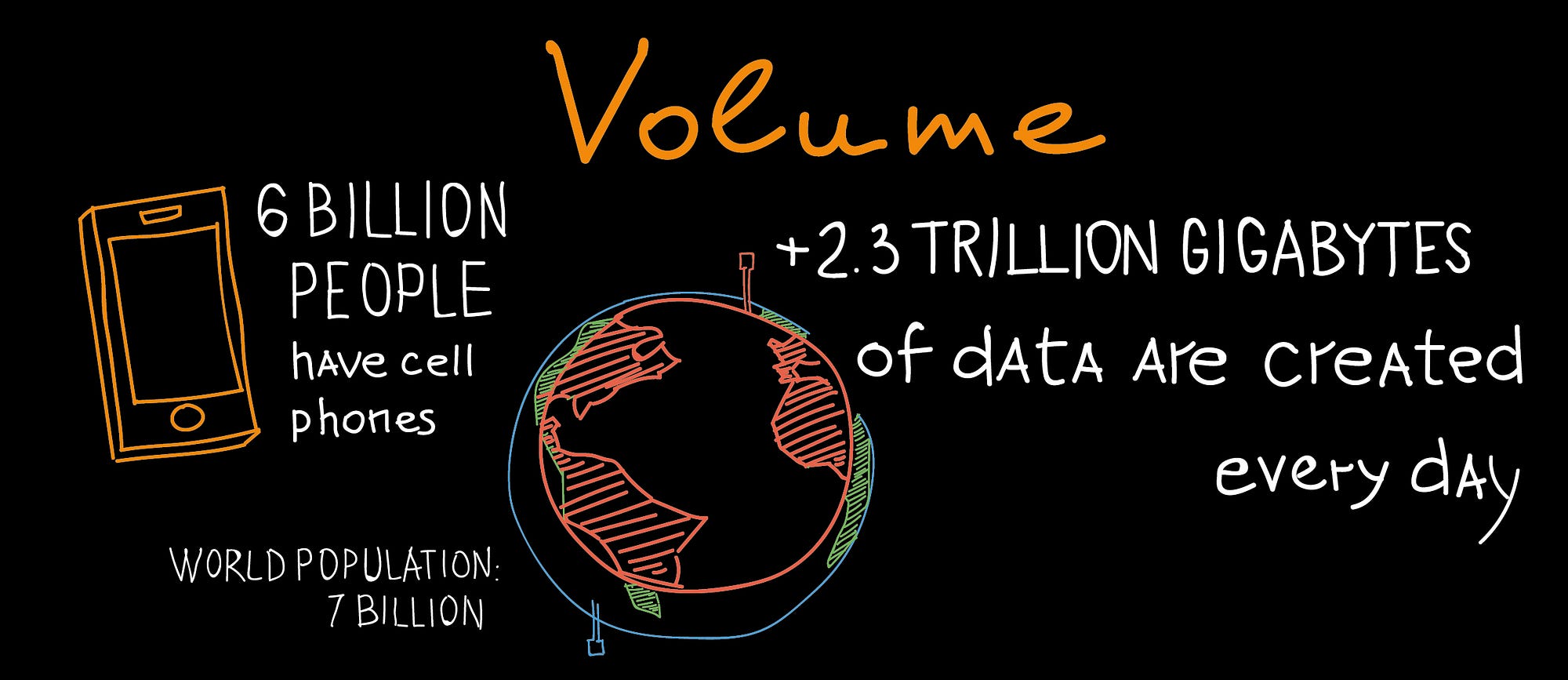 Big-data-boom: how data world is going to change by 2017?