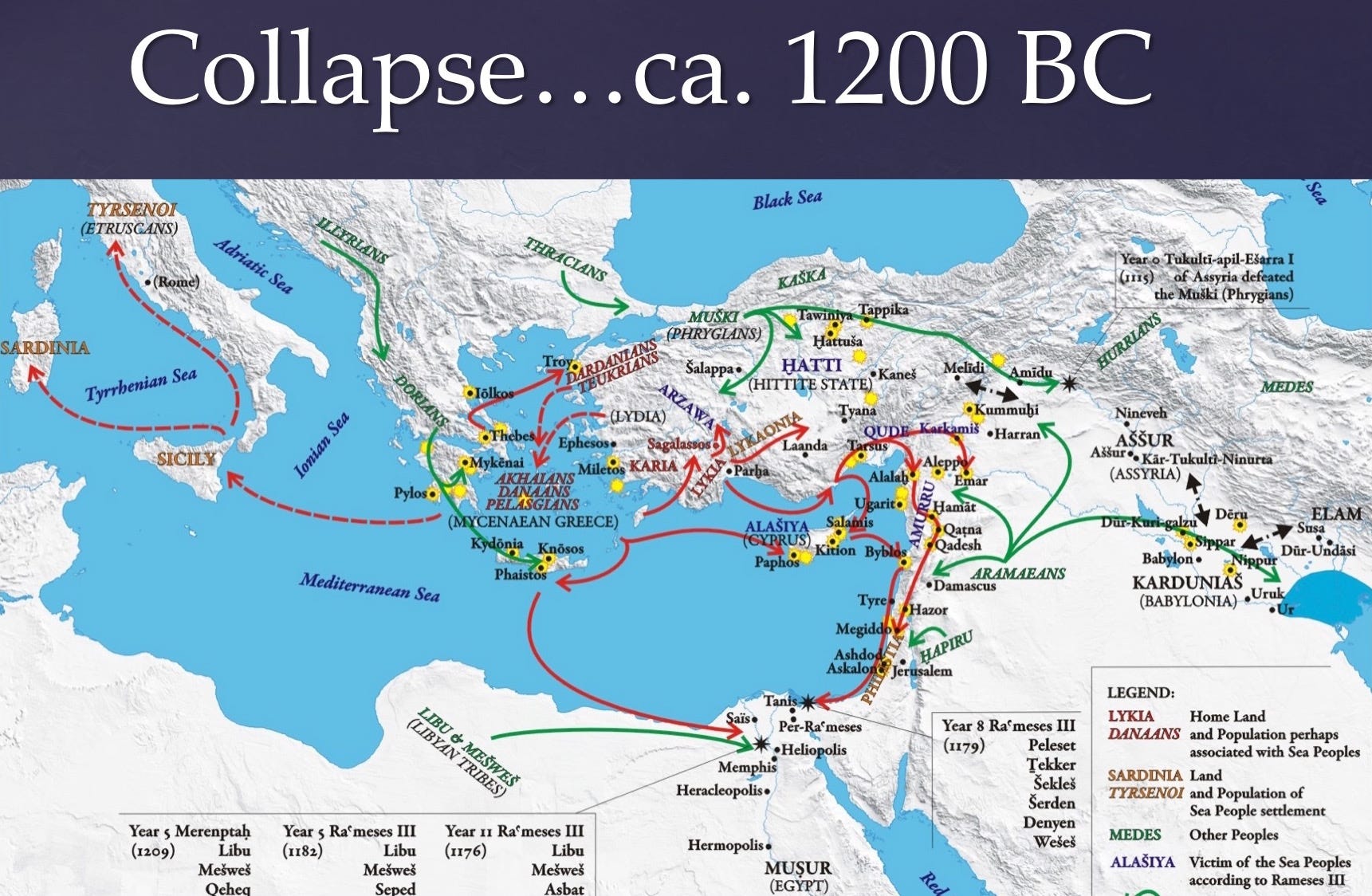 When chaos overwhelmed civilization – The Long Now Foundation – Medium