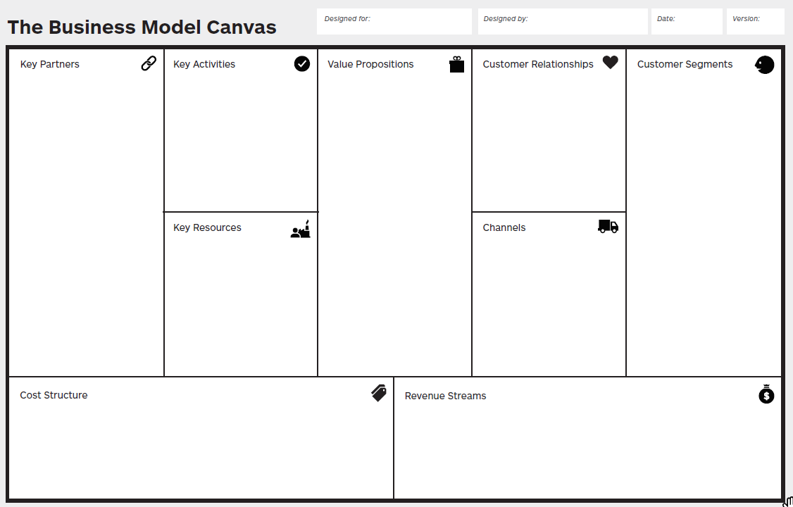 When Classic Business Analysis Won t Work It s Time For The Business 