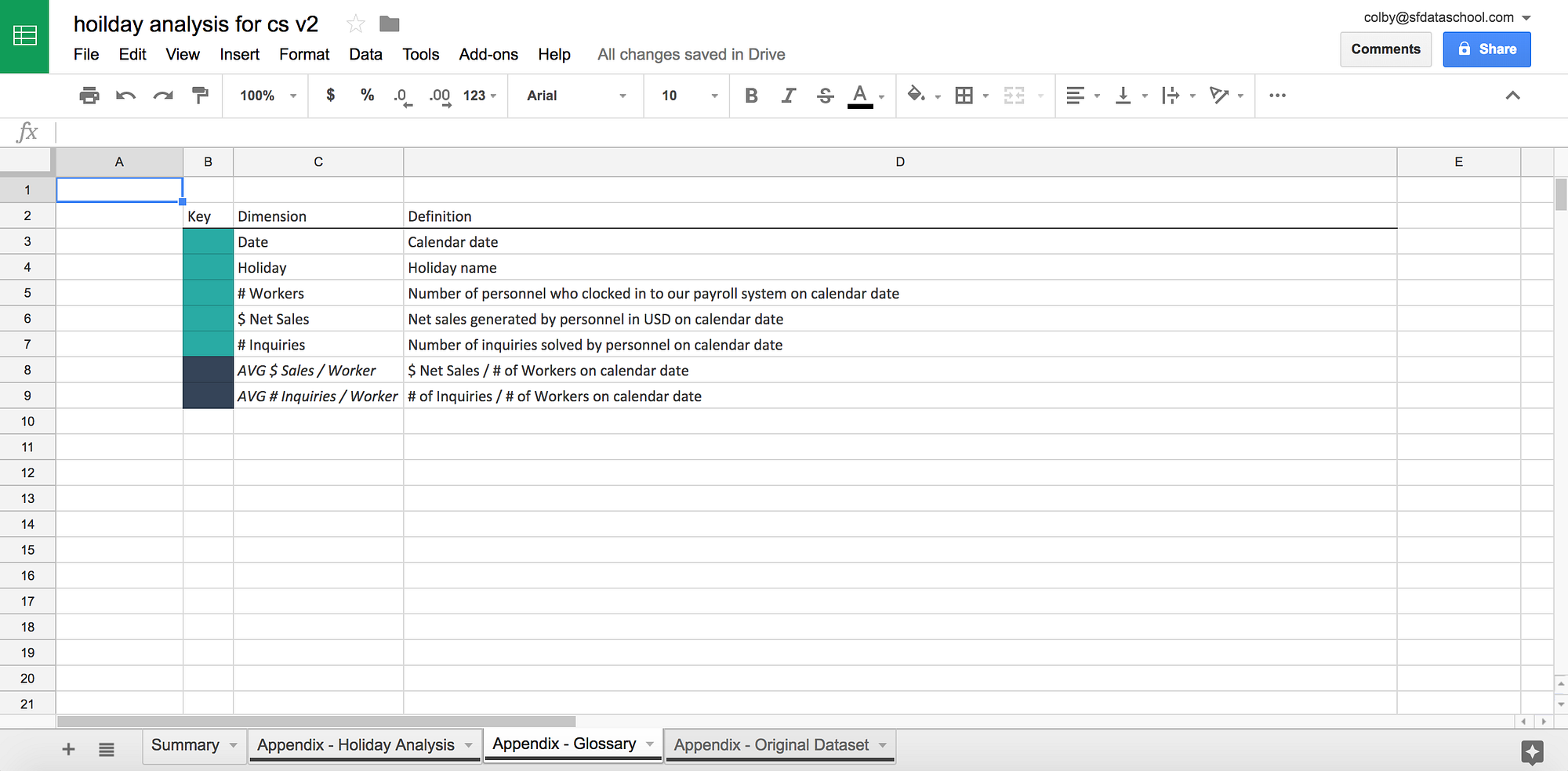 5 Simple Spreadsheet Design Tactics to Radically Improve your Work