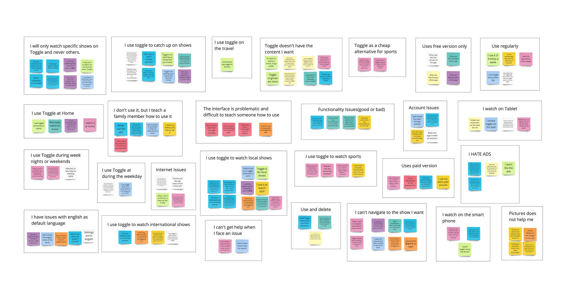 UX case study: Toggle App – Muzli - Design Inspiration
